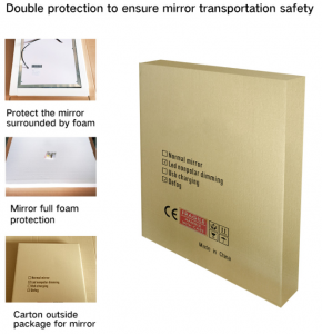 Introduce the packaging of mirror, how to pack the mirror?